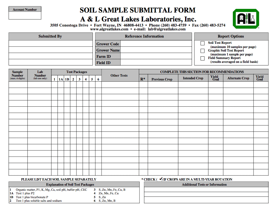 Testing the Soil - Achaius Ranch
